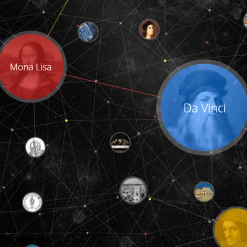 Part 5: Drupal Commons | Madhattertech